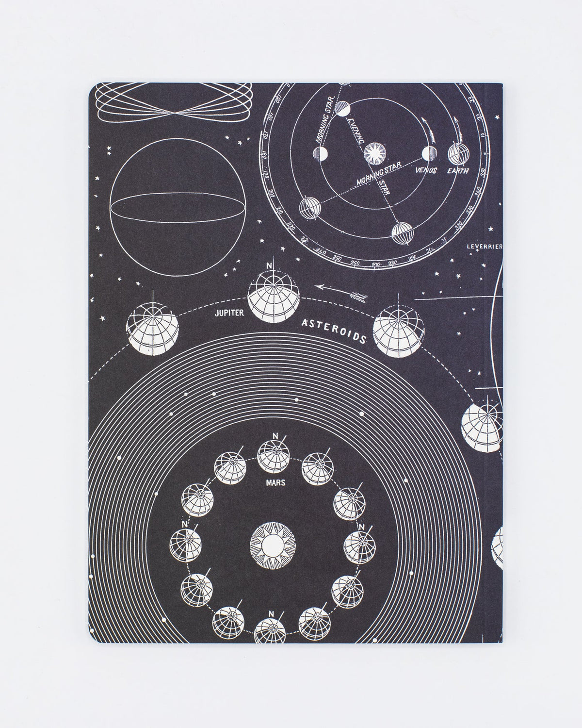 Solar System Notebook – Of Aspen Curated Gifts