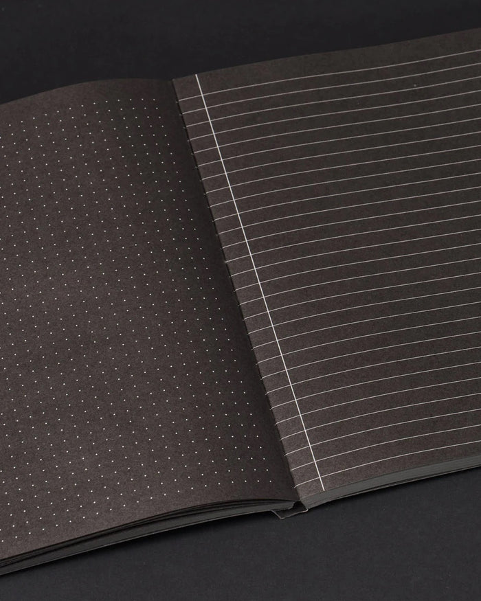 Firefly Meadow Dark Matter Analysis Notebook – Of Aspen Curated Gifts