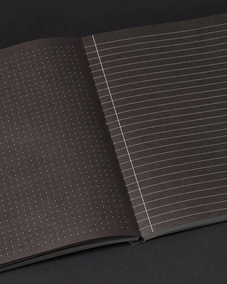 Firefly Meadow Dark Matter Analysis Notebook – Of Aspen Curated Gifts