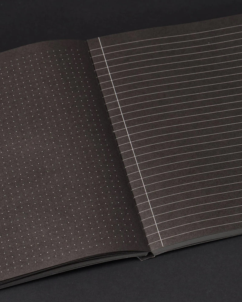 Firefly Meadow Dark Matter Analysis Notebook – Of Aspen Curated Gifts