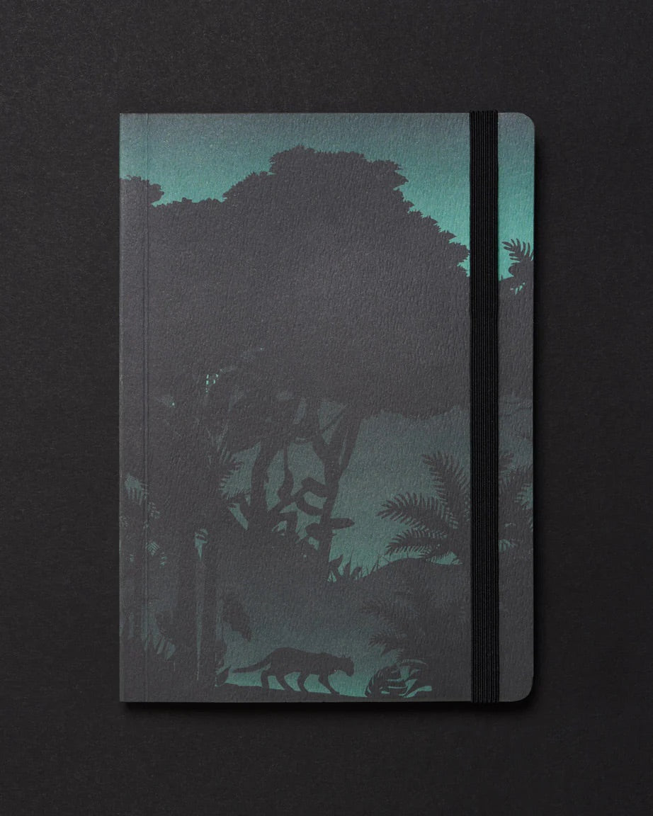 Nightfall in the Jungle Dark Matter Analysis Notebook – Of Aspen ...