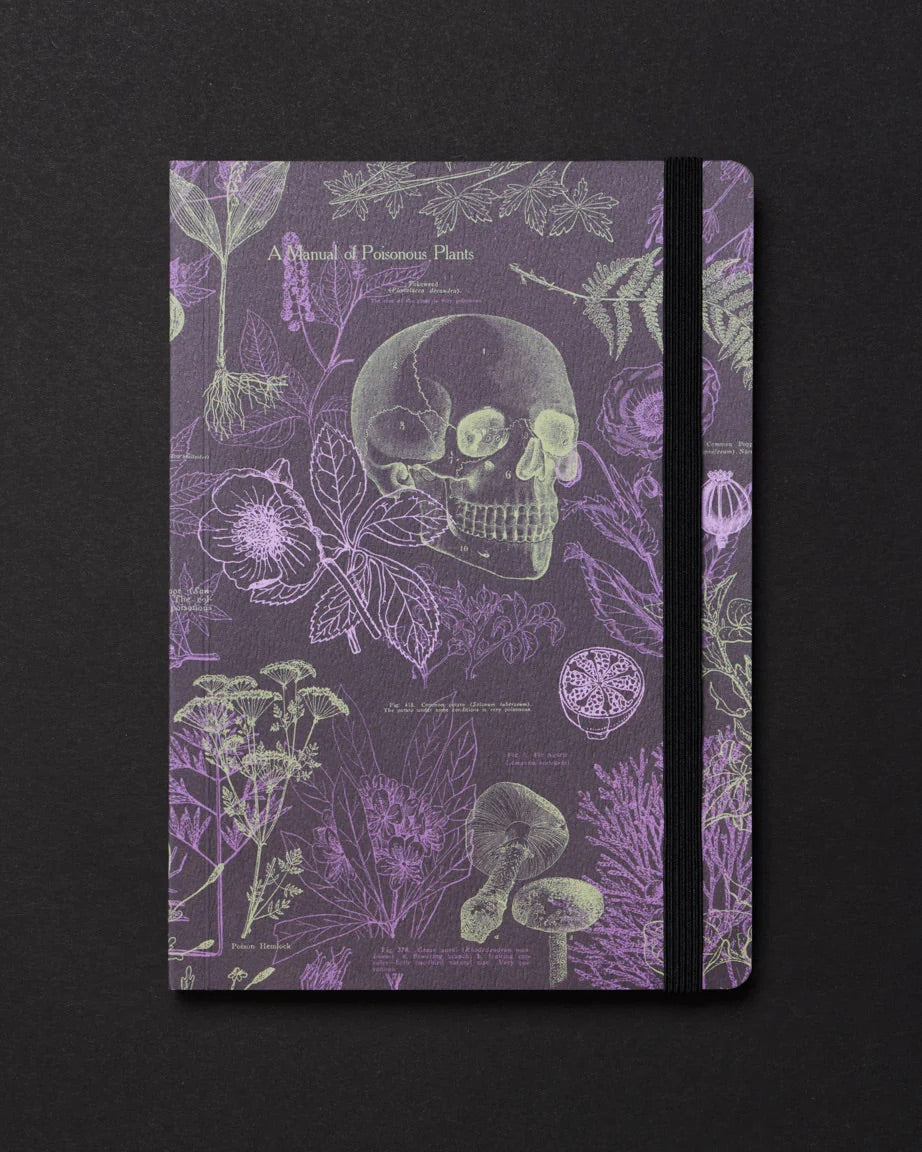 Poisonous Plants Dark Matter Analysis Notebook – Of Aspen Curated Gifts
