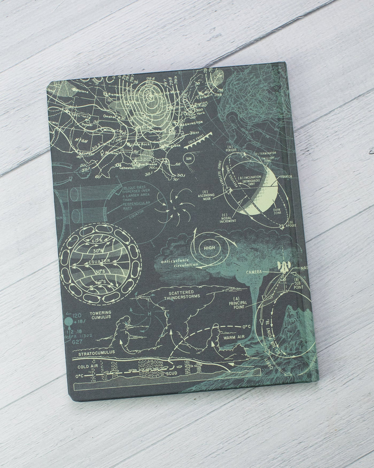 Meteorology Journal – Of Aspen Curated Gifts