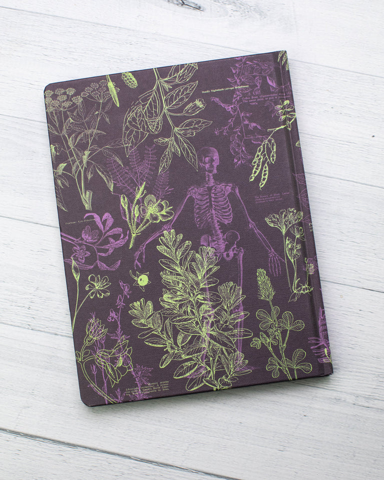 Poisonous Plants Journal – Of Aspen Curated Gifts