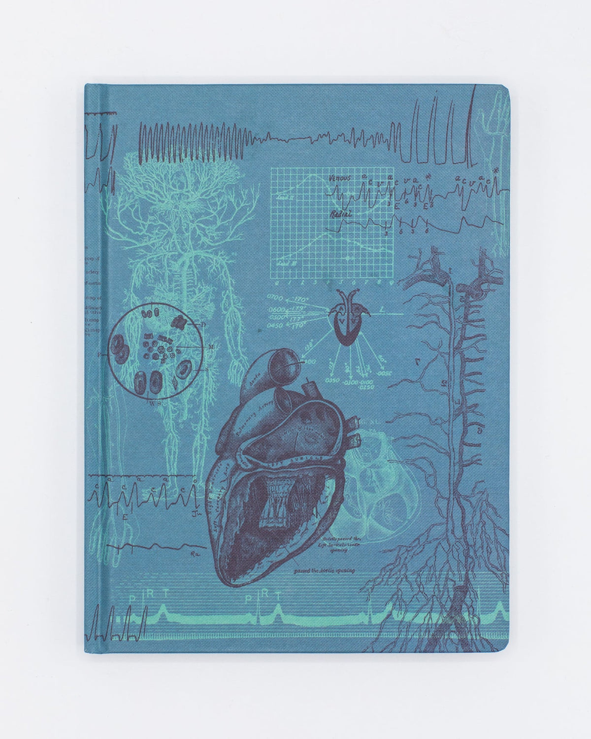 Cardiology Journal – Of Aspen Curated Gifts
