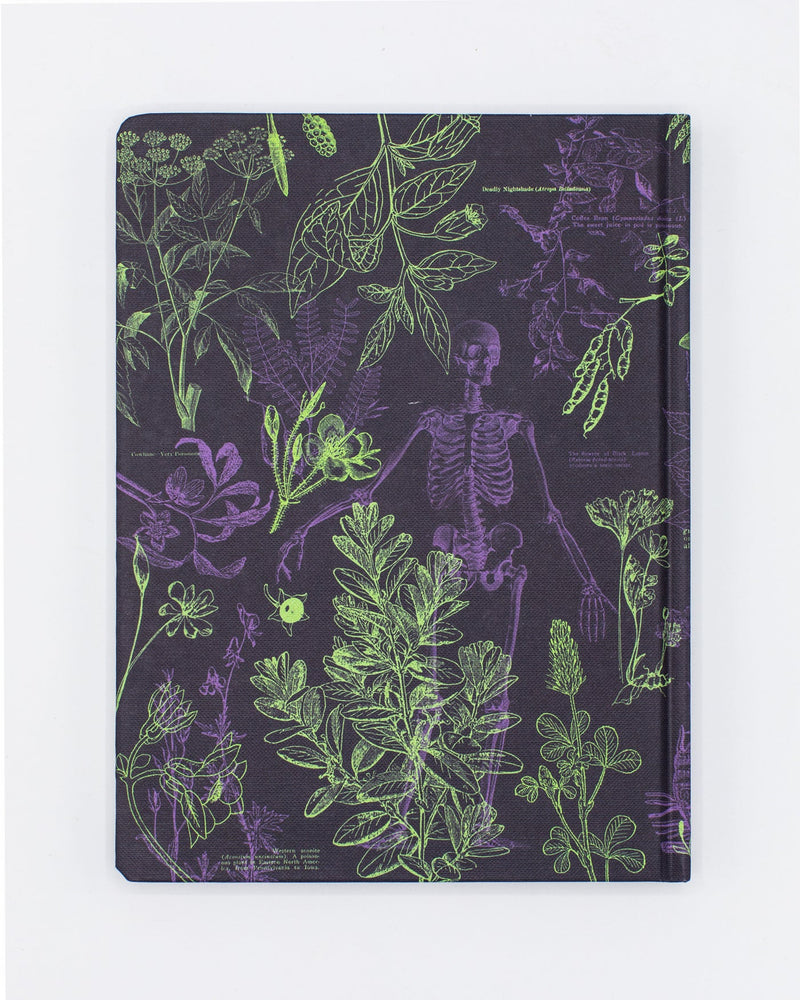 Poisonous Plants Journal – Of Aspen Curated Gifts